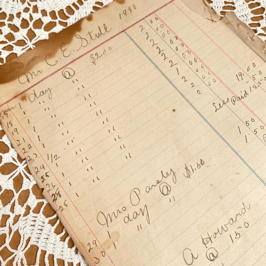 Antique Ledger Book Page Vintage 1900s Aged Paper Scrapbooking Ephemera ...