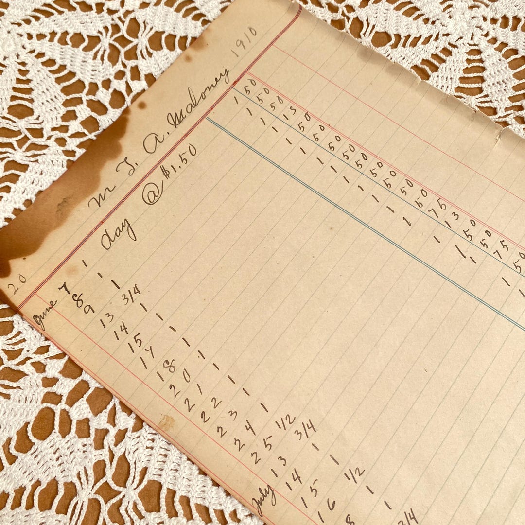 Antique Ledger Book Page Vintage 1900s Aged Paper Scrapbooking Ephemera ...