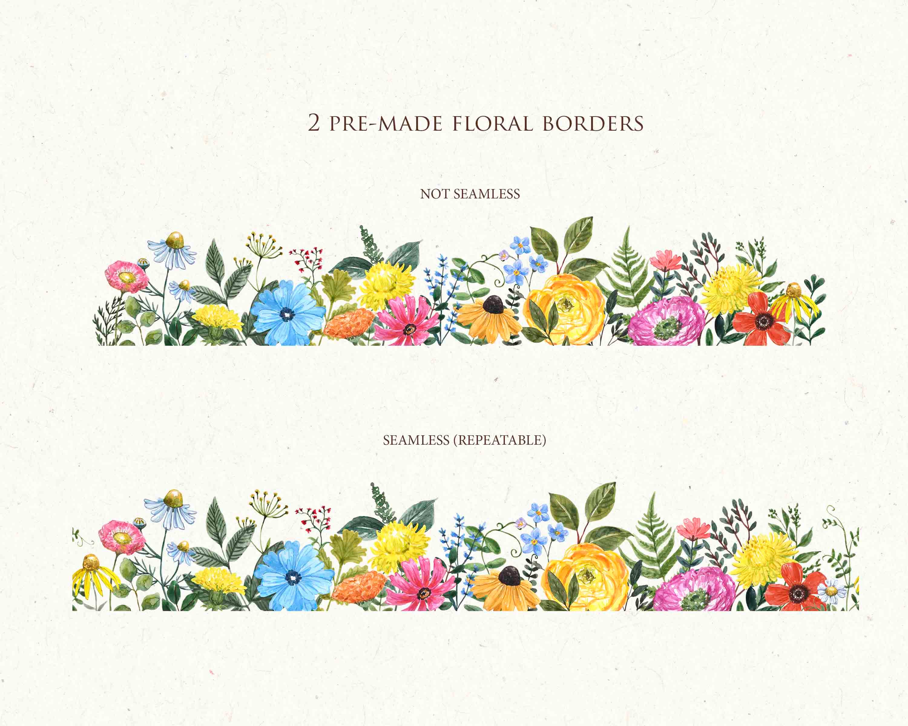 Wildflowers Frame Floral Border Clipart Watercolor Wild Etsy