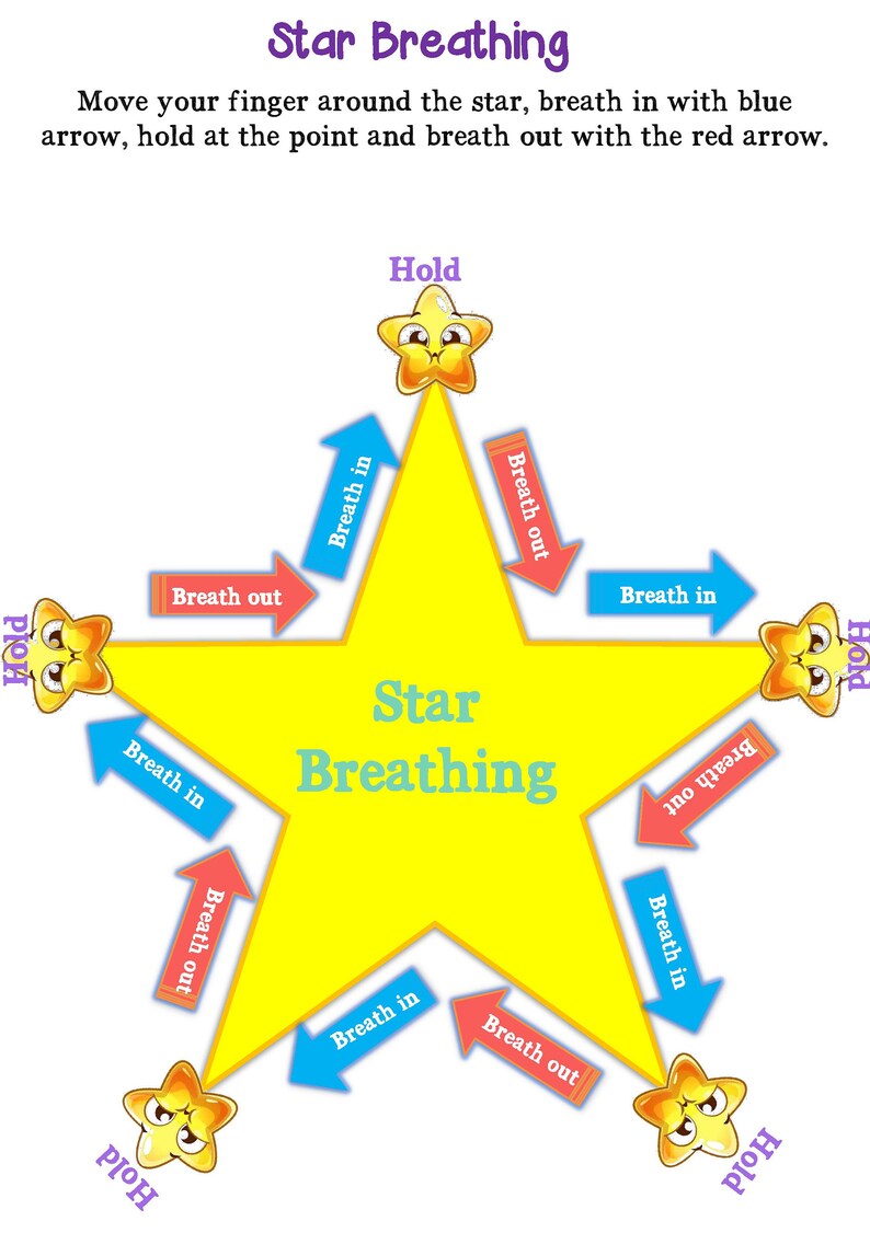 Star Breathing Calming Resource - Etsy