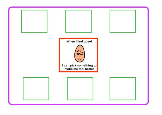 Upset Choices Visual | Etsy