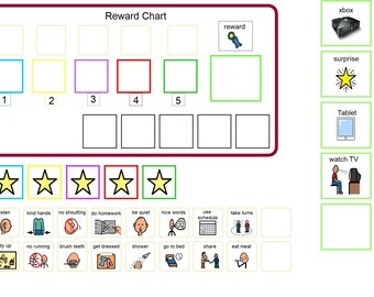 Printable Personalized Children's Adventure/reward Chart - Etsy