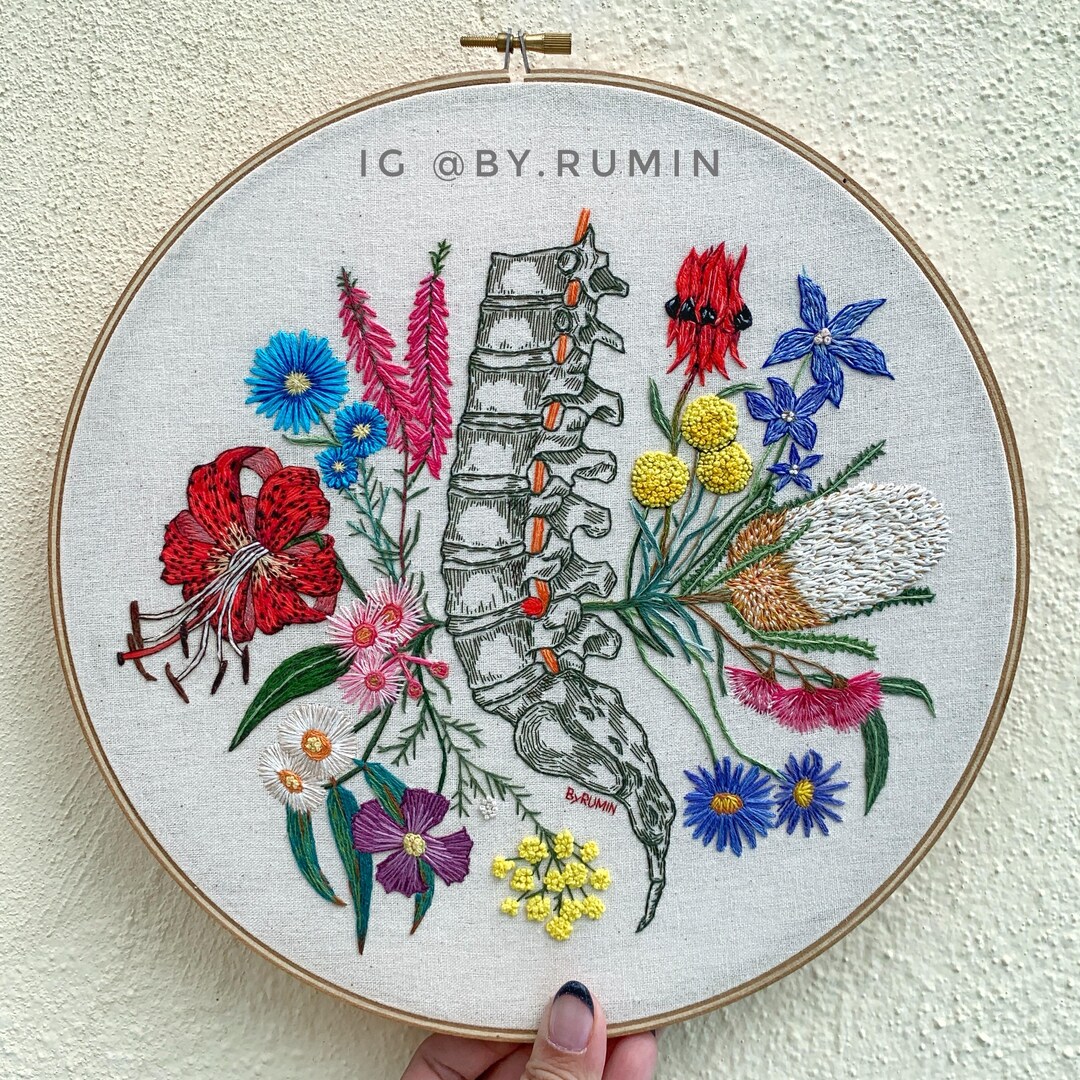 DEPOSIT LISTING | CUSTOM Hand Embroidered Art-homedecor Gift. Fibre Art ...