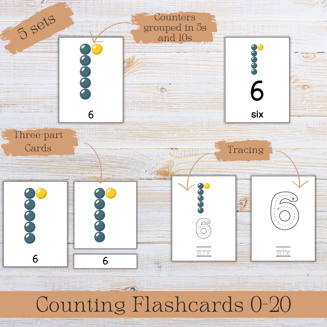 Number Cards 0-20, Counting Flashcards, 5 Sets, PDF, Number Recognition ...