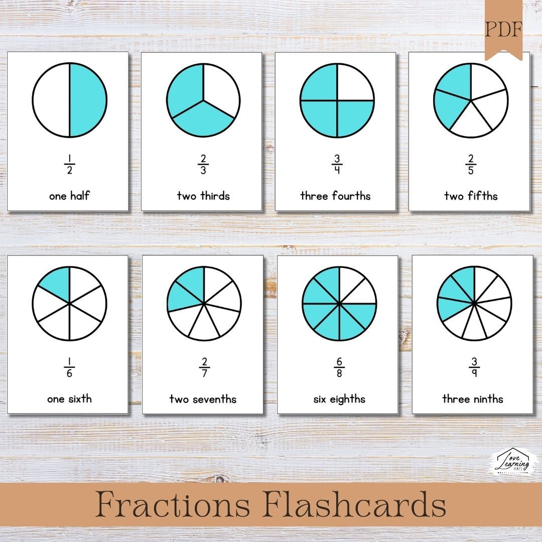 Fractions Flashcards, Introduction to Fractions, Practise Sheets for ...