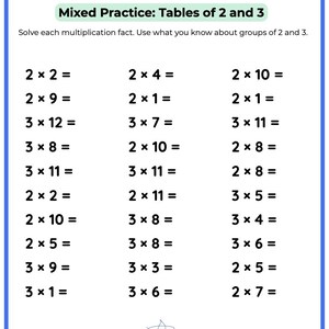 Multiplication Fluency Practice – Tables of 2 & 3 (short Version ...
