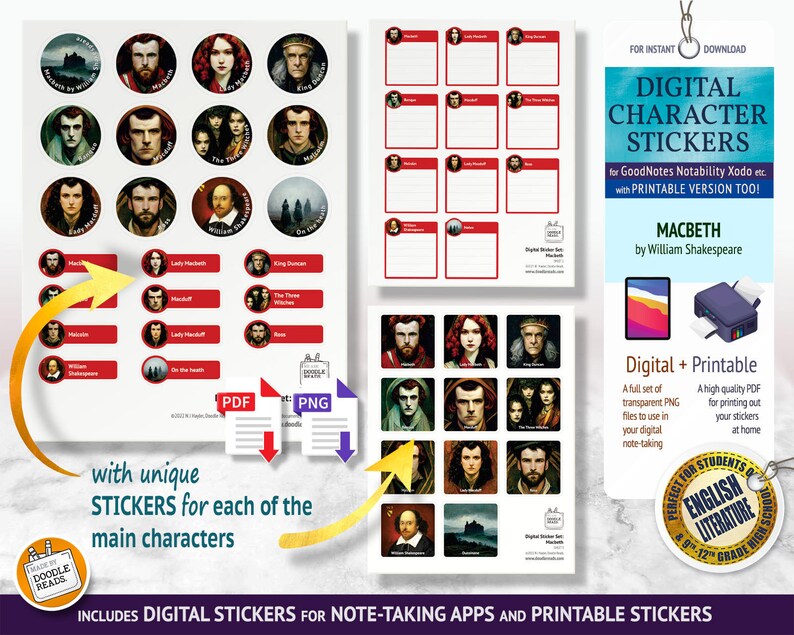 Macbeth: Character Digital Stickers for Note-taking Apps & Printable ...