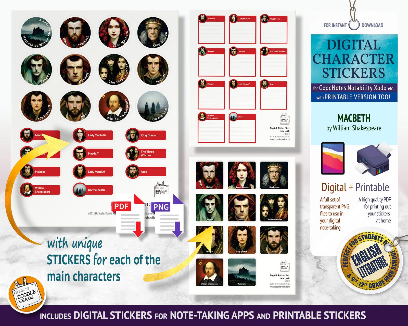 Macbeth: Character Digital Stickers for Note-taking Apps & Printable ...