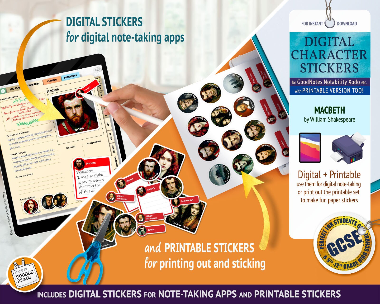 Macbeth: Character Digital Stickers for Note-taking Apps & Printable ...