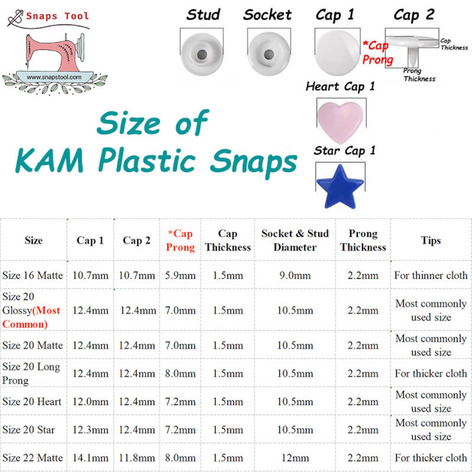 KAM Size 20 Matte Plastic Snapsplastic Button Snaps KAM Snap | Etsy