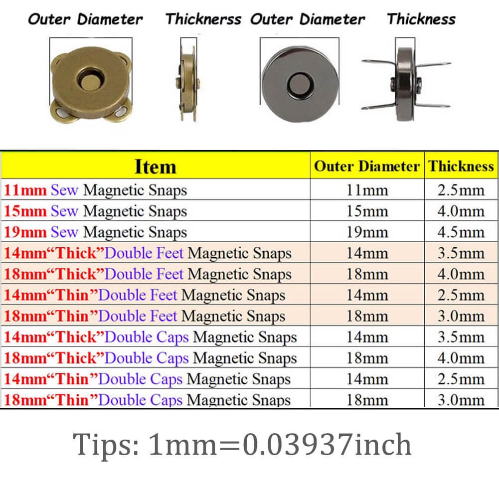 Double Caps Magnetic Snaps Dies Sets14mm18mmhand Press - Etsy