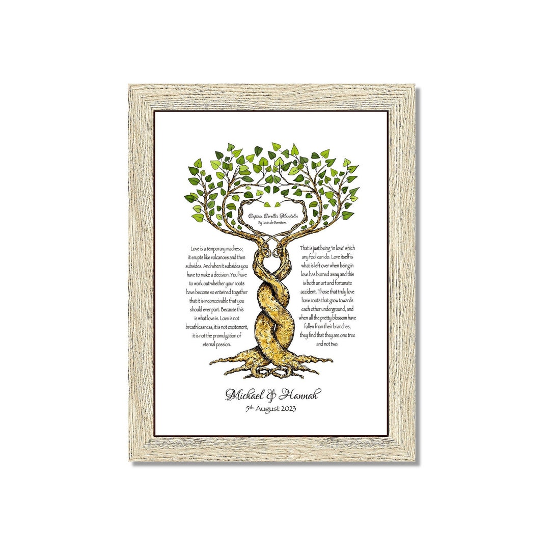 Captain Corellis Mandolin Quote Poem Wedding Anniversary Gift - Etsy UK