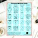 Printable Heat Transfer Vinyl Guide | Cricut Heat Press Guide | Heat ...