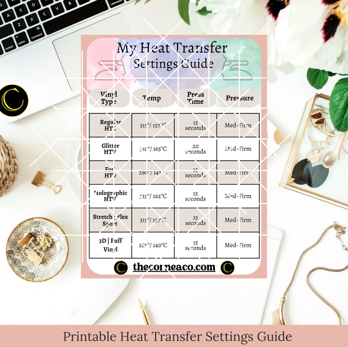 Printable Heat Transfer Vinyl Guide | Cricut Heat Press Guide | Heat ...