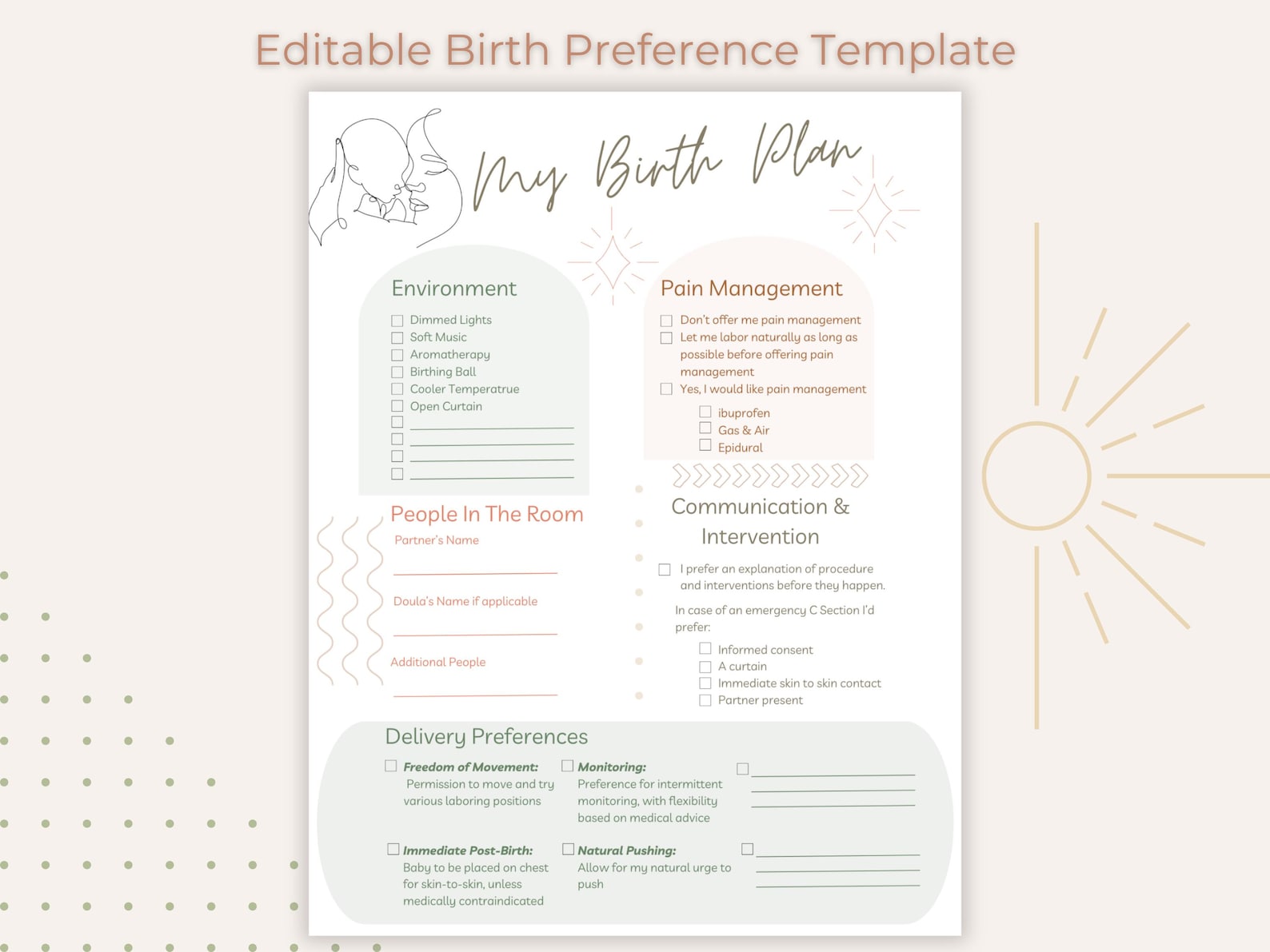 Editable Birth Plan Template: Natural Birthing Preferences (canva) - Etsy