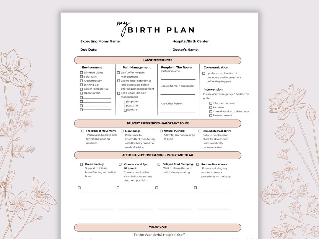 Editable Birth Plan Template for Canva: Natural Birthing Preferences ...