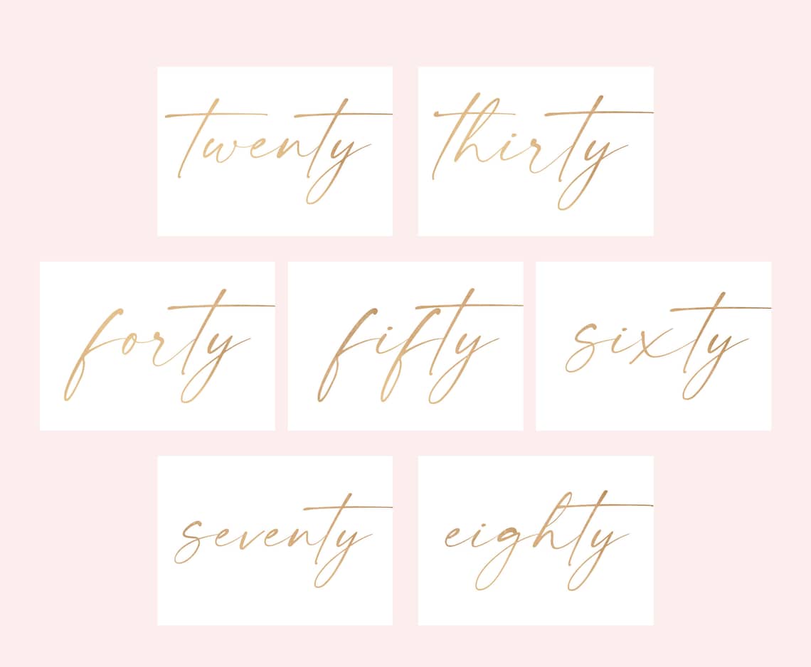 PRINTABLE Birthday Card Happy Birthday Card Twenty, Thirty, Forty ...