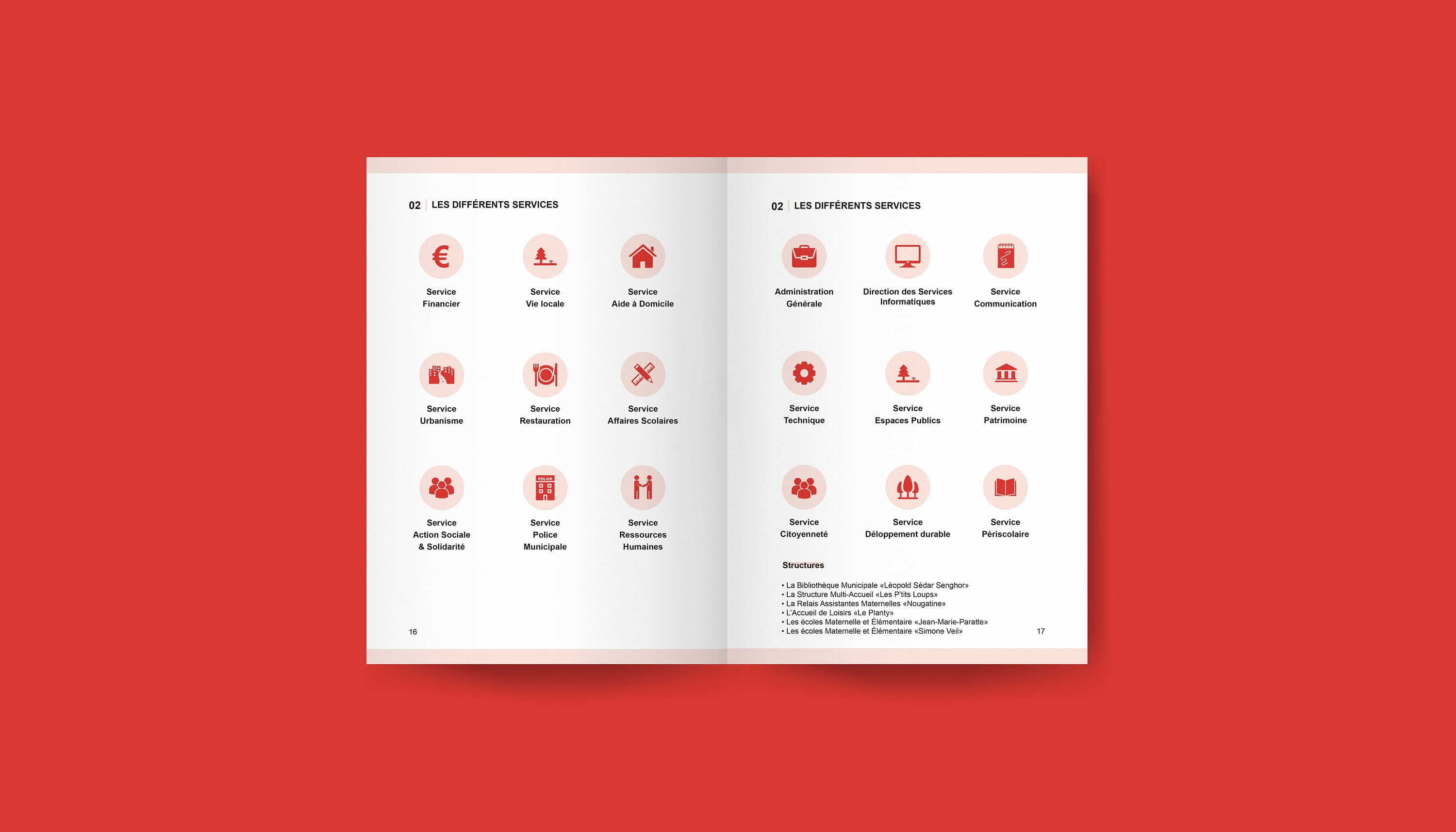 Template rapport de stage InDesign - Etsy France