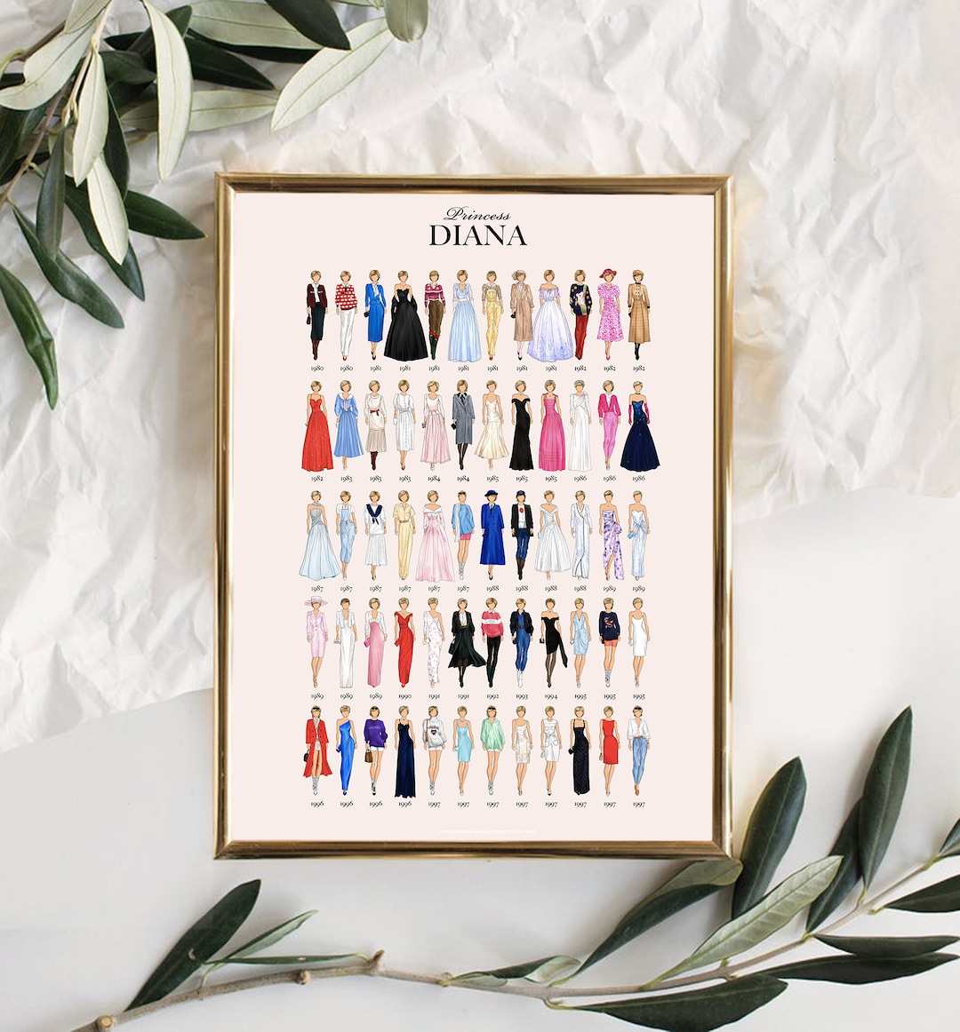 Princess Diana Fashion Infographic (in Parchment Beige) - Etsy
