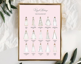 Royal Wedding Dresses Infographic Print version 2in - Etsy