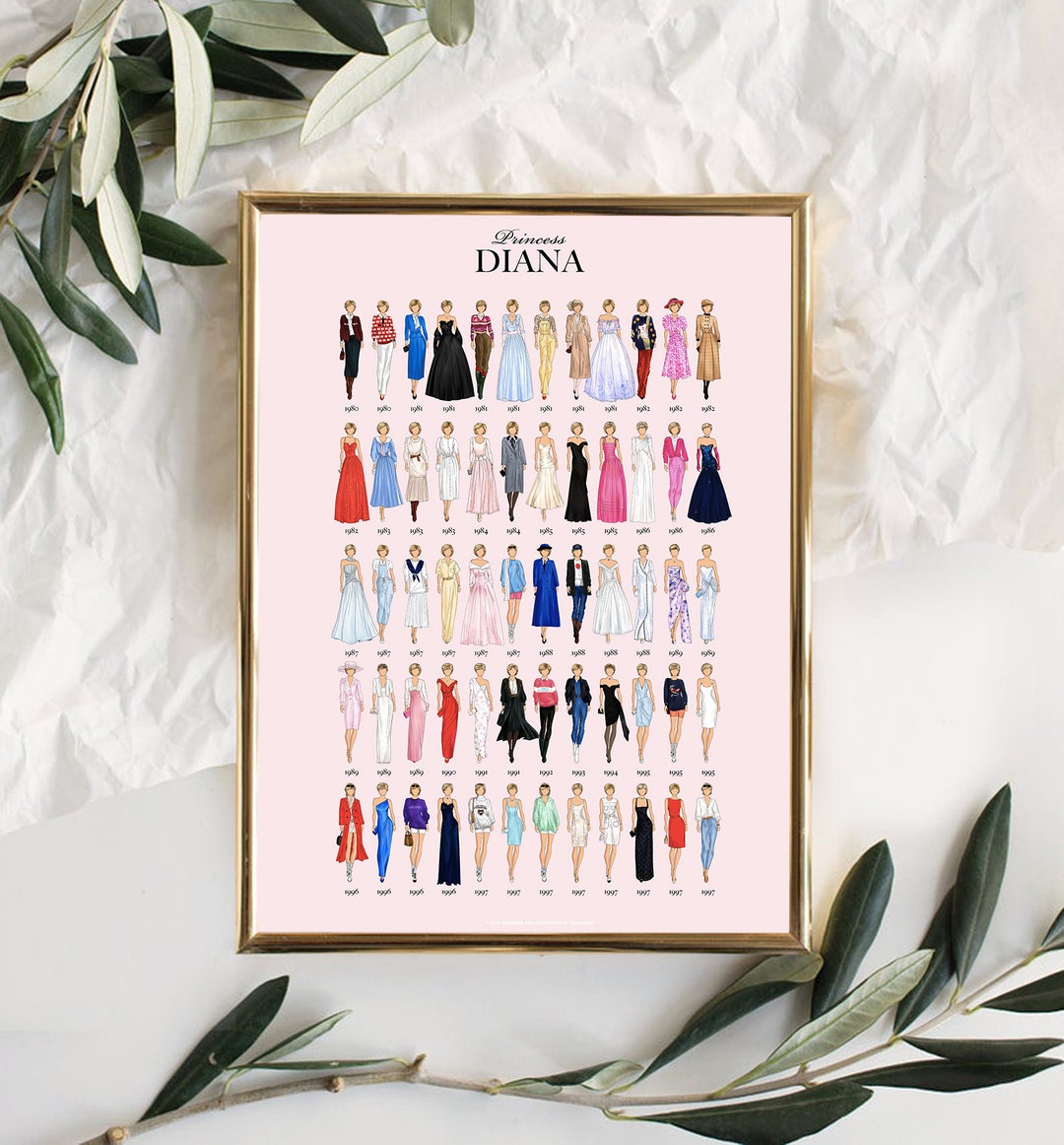 Princess Diana Fashion Infographic (in Princess Pink) - Etsy