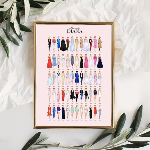 Princess Diana Fashion Infographic in Princess Pink - Etsy