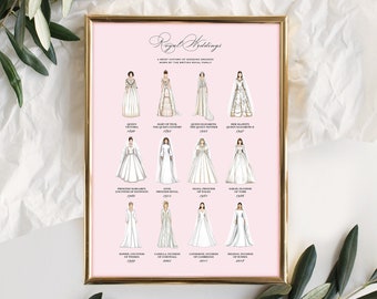 Royal Wedding Dresses Infographic Print version 3in - Etsy