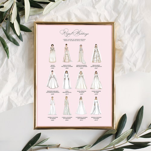 Royal Wedding Dresses Infographic Print version 4in - Etsy