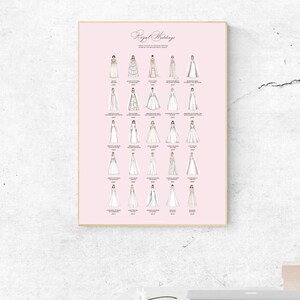 Royal Wedding Dresses Infographic Print (version #4)(in Princess Pink ...