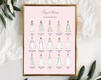 Royal Wedding Dresses Infographic Print version 1in | Etsy