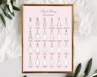 Royal Wedding Dresses Infographic Print version 3in | Etsy