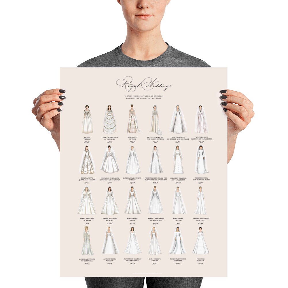 Royal Wedding Dresses Infographic Print version 3in - Etsy