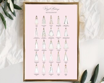 Royal Wedding Dresses Infographic Print version 1in | Etsy