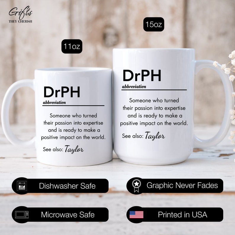 Personalized Drph Graduation Gift, Drph Definition, Doctor of Public ...
