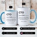 CTO Definition Mug Personalized Gift, CTO Cup, Chief Technology Officer ...