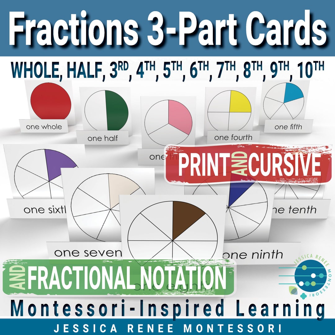 Montessori Fractions Lesson With Three Part Cards, Printable Activity ...