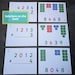 Montessori Math 4-digit Stamp Game Multiplication With Small Cards - Etsy