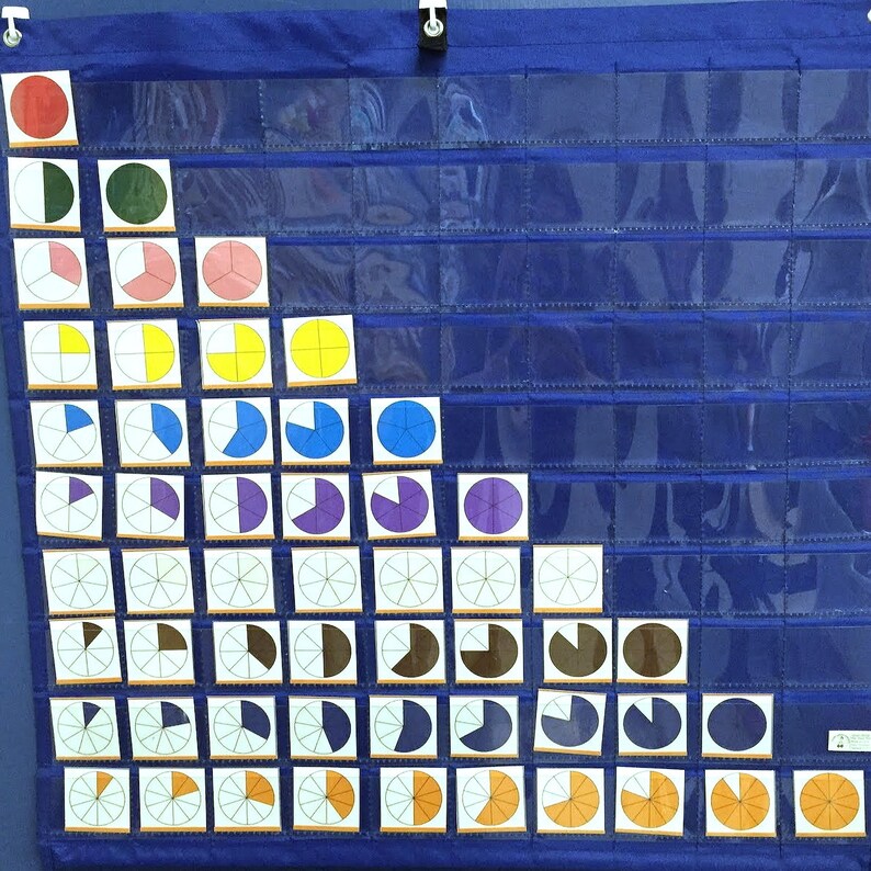 A Montessori Card Activity for Sequencing Fractions - Etsy