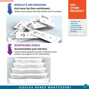 Montessori Math Numbers 1–9 and 11–19 With the Colored Bead Stair - Etsy