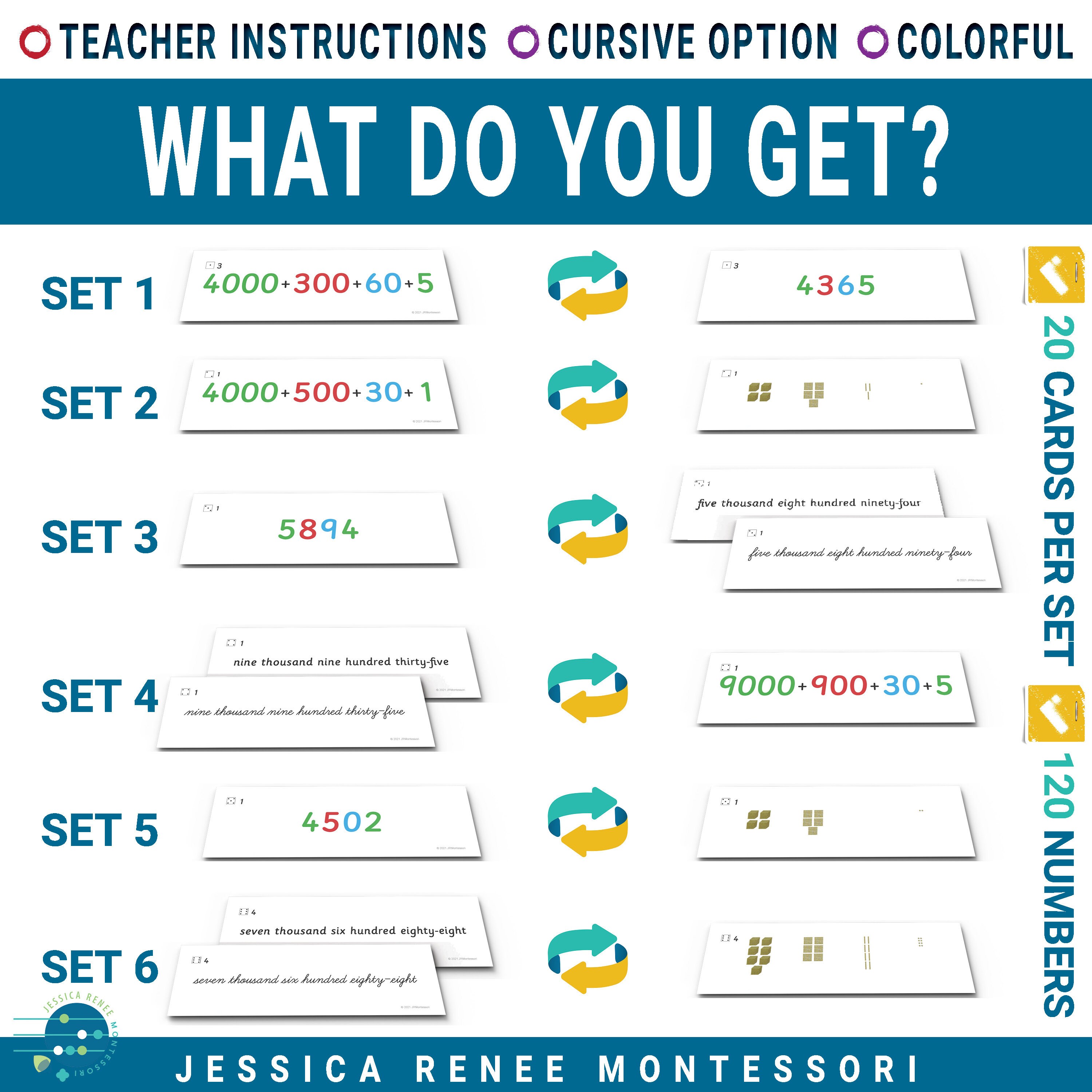 Montessori Math Place Value Notation Cards Bundle With Expanded Form ...