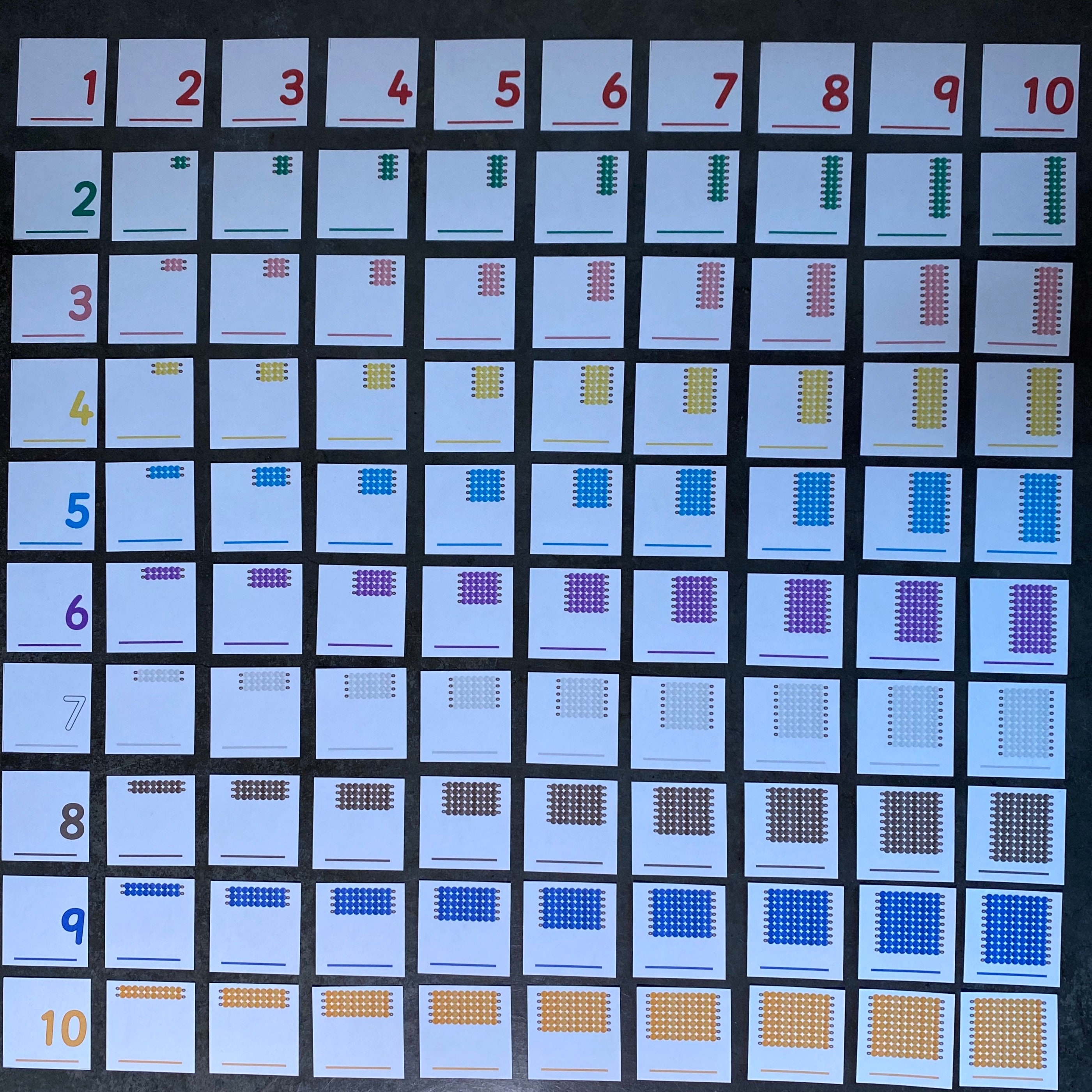 Montessori Pythagoras Board Cards for Skip Counting and Multiplication ...