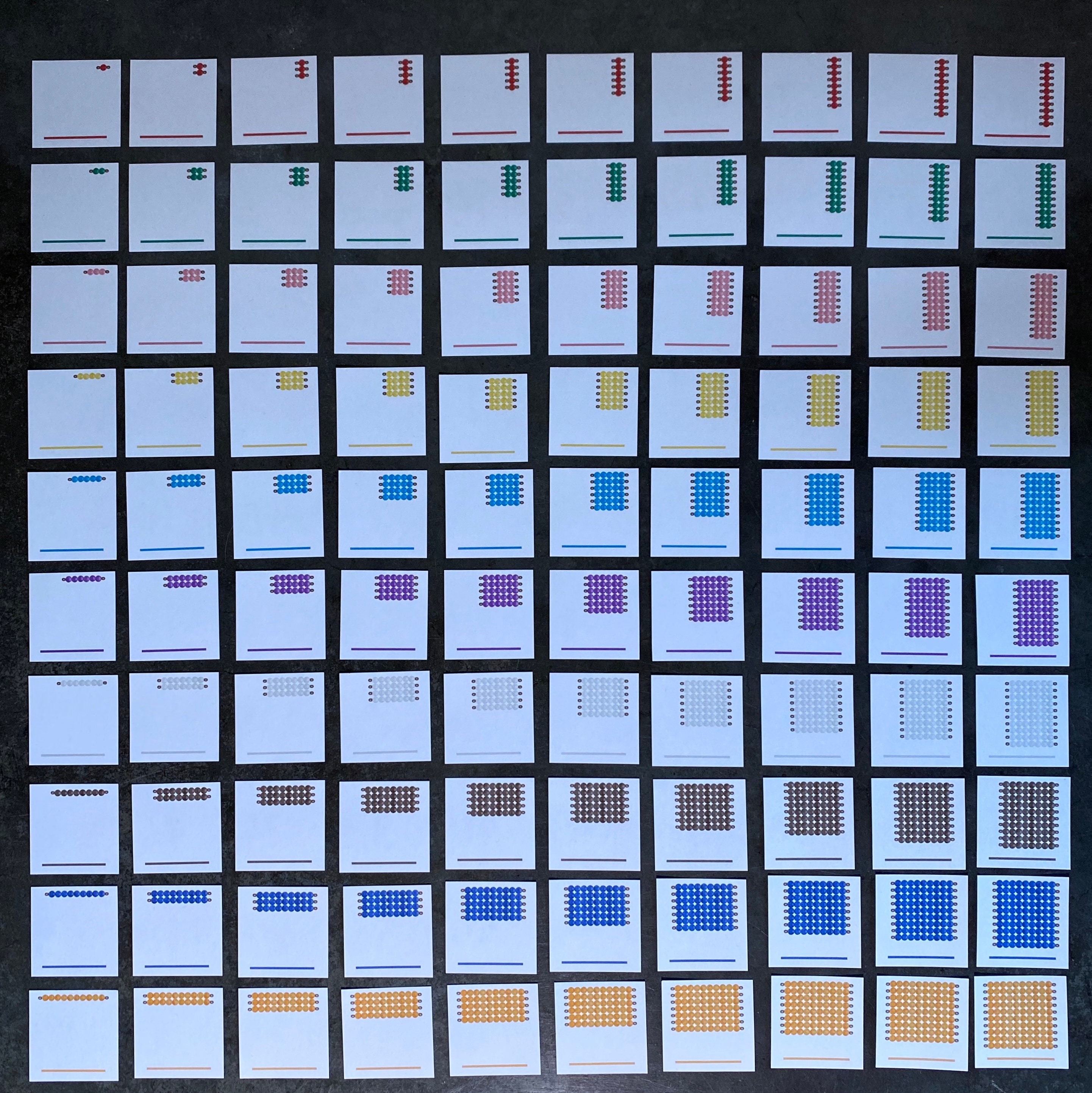 Montessori Pythagoras Board Cards for Skip Counting and Multiplication ...