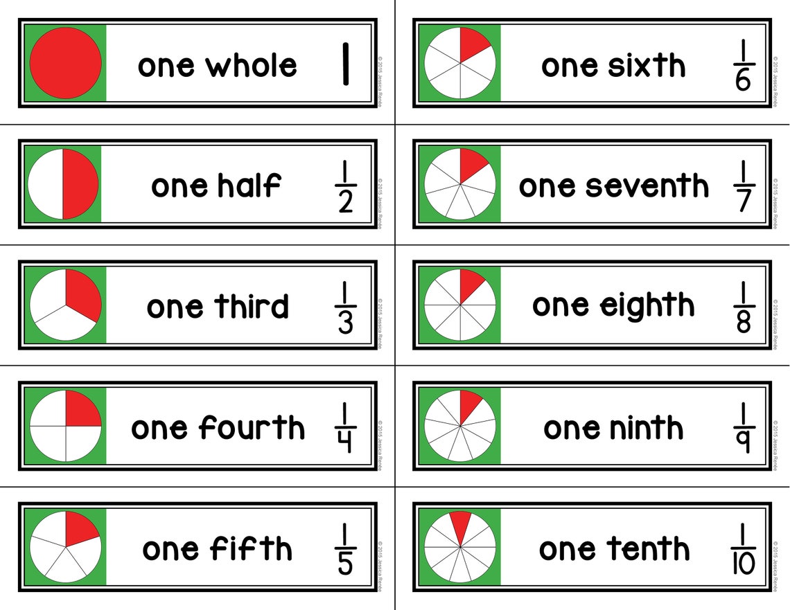 Montessori Fractions Bundle: Sorting Ordering Naming Card & - Etsy