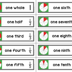 Montessori Fractions Bundle: Sorting, Ordering, Naming, Card & Booklet ...