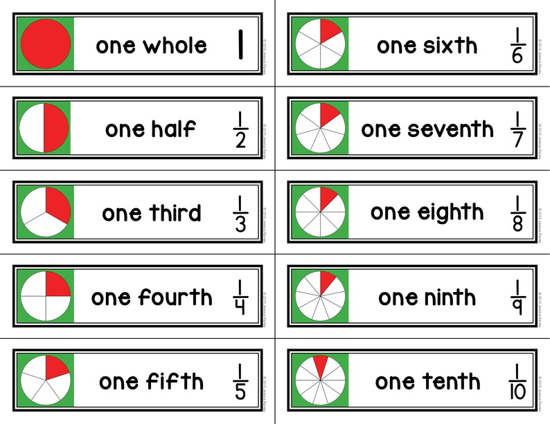 Montessori Fractions Bundle: Sorting, Ordering, Naming, Card & Booklet ...