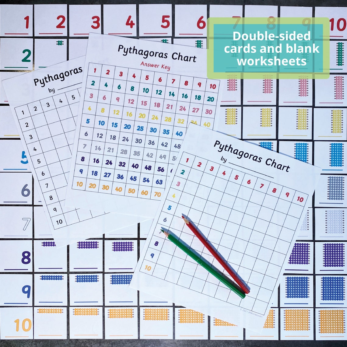 Montessori Pythagoras Board Cards Alternate Bead Stair Version - Etsy
