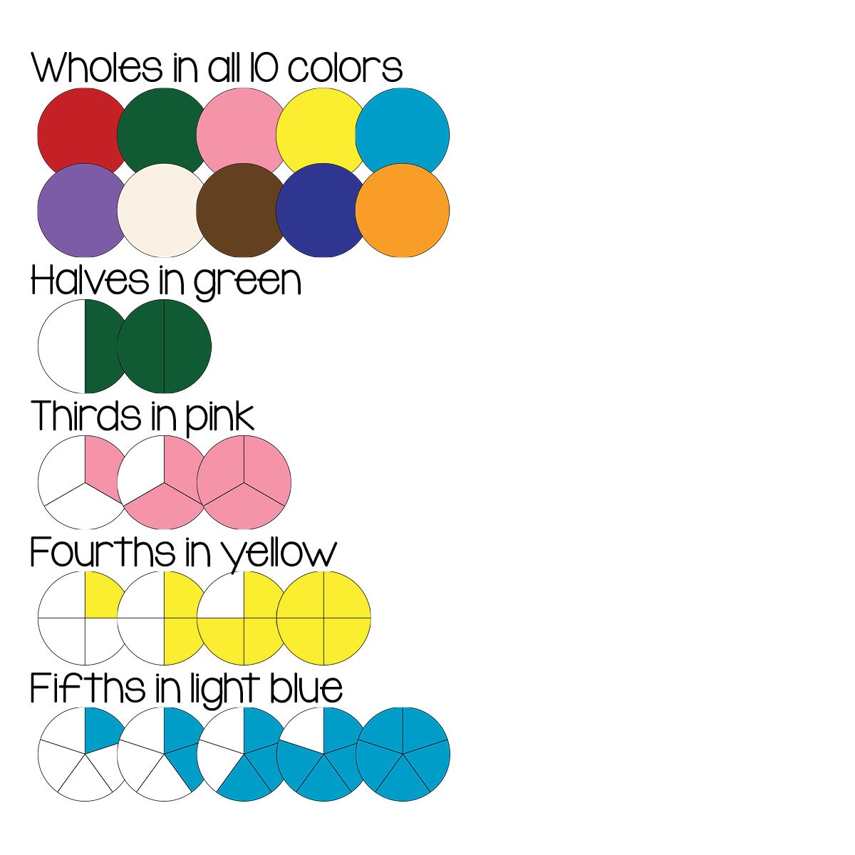 Montessori Fractions Clip Art for Commercial Use - Etsy