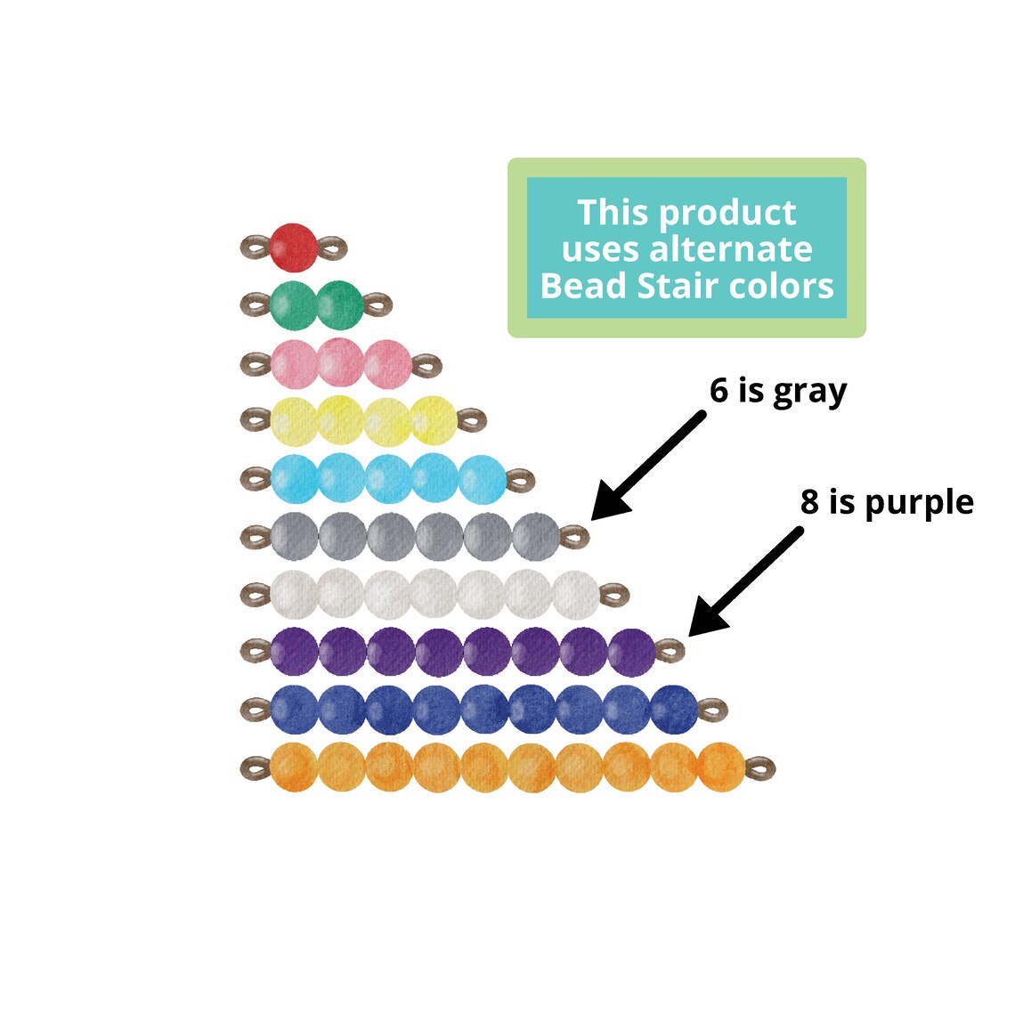 Montessori Math Colored Bead Stair Clip Art Alternate Colors - Etsy