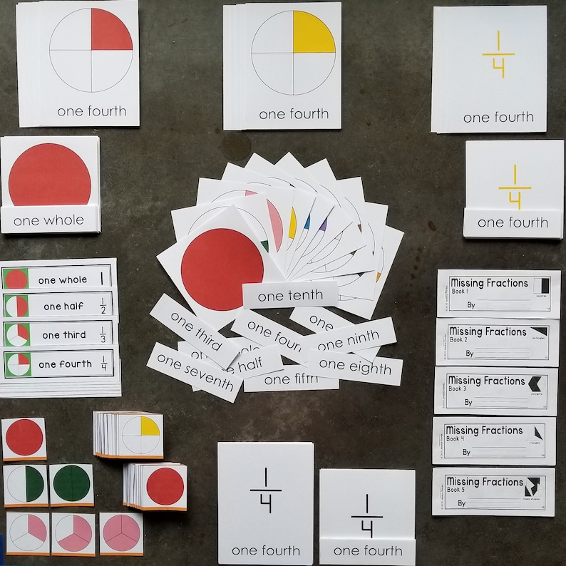 Montessori Fractions Bundle: Sorting, Ordering, Naming, Card & Booklet ...