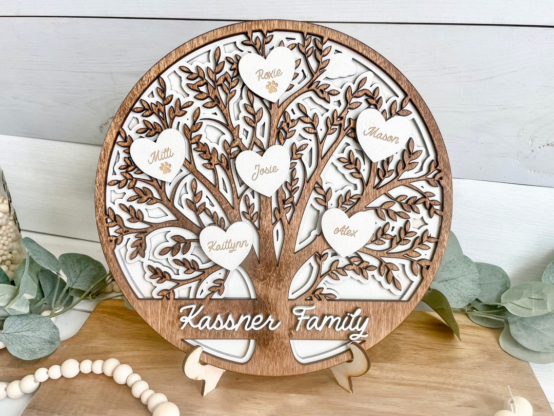 Family Tree Wood Sign, Personalized Family Name Sign, Grandkids Name ...